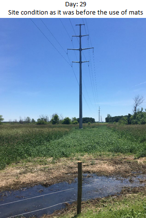 Top 5 Reasons to Use DURA-BASE Heavy-Duty composite mats in Your ...